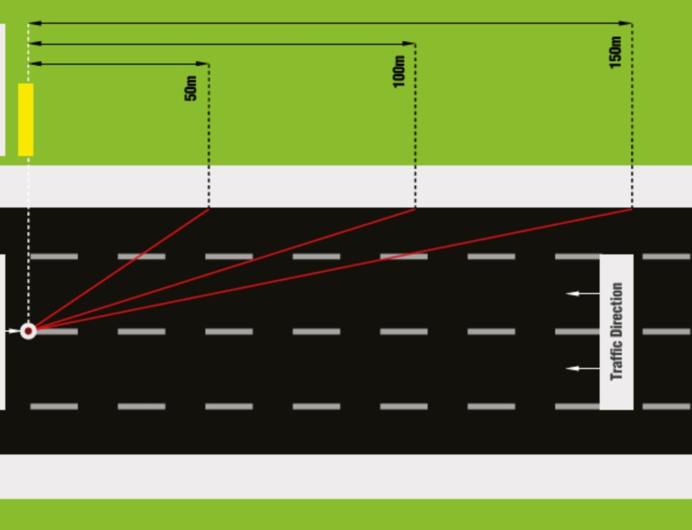 5 Reasons Why Digital Signage is the choice for Advertising your Business.